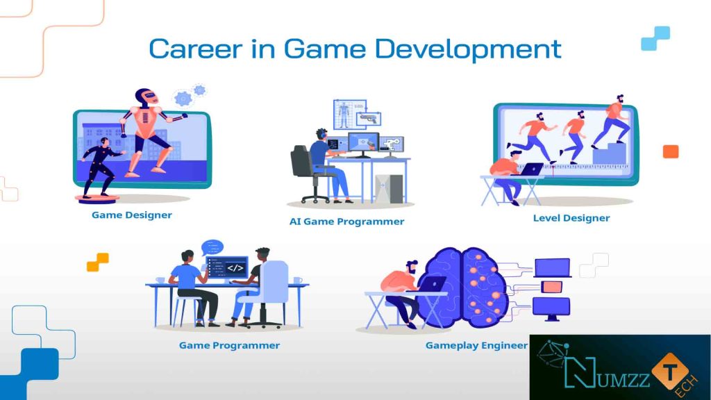 The Evolution of Gaming Design - Home